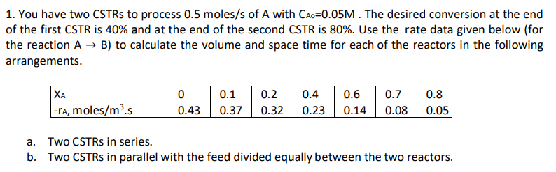 Solved 1. You have two CSTRs to process 0.5 moles /s of A | Chegg.com
