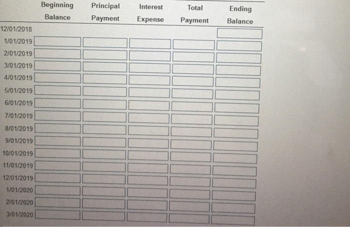 Solved The following transactions of Smith Pharmacies | Chegg.com