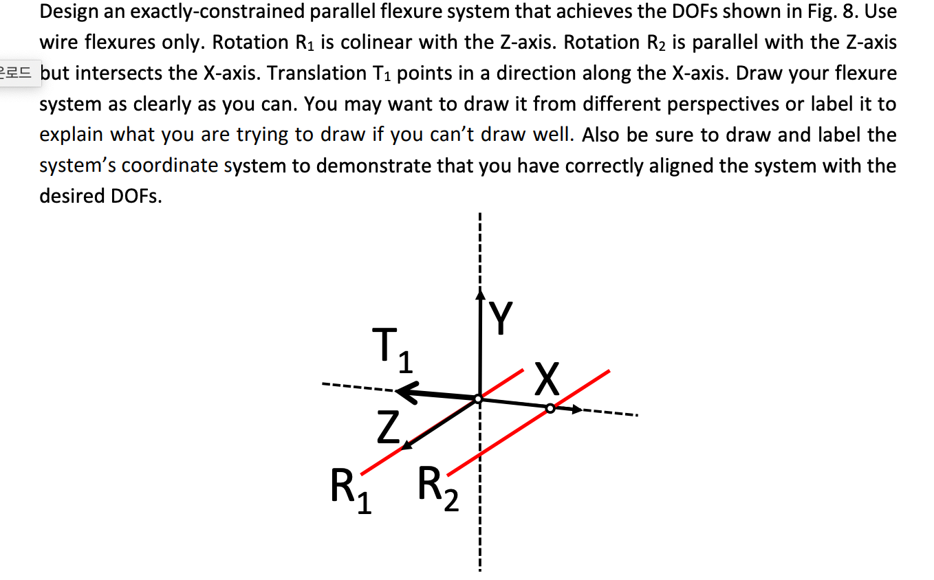 Design an exactly-constrained parallel flexure system | Chegg.com
