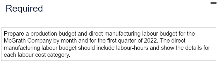 Solved The McGrath Company makes and sells artistic frames | Chegg.com