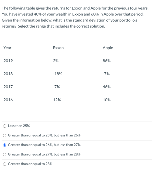 Solved The following table gives the returns for Exxon and | Chegg.com