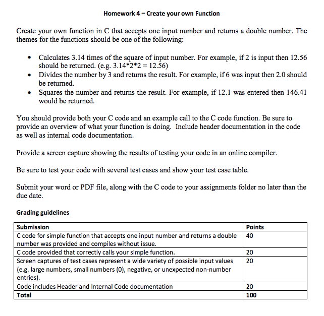 Solved Homework 4 - Create your own Function Create your own | Chegg.com