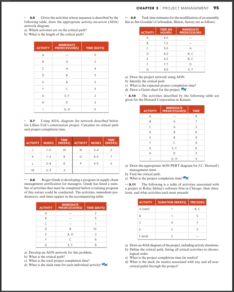 Solved \begin{tabular}{l|ll} CHAPTER 3 & PROJECT MANAGEMENT | Chegg.com