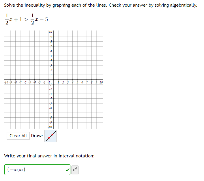 Solved Solve the inequality by graphing each of the lines. | Chegg.com