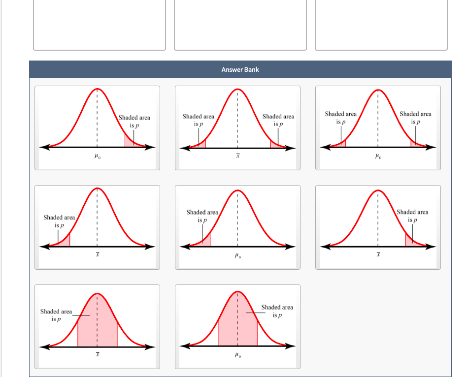 Solved The graphs correspond to a hypothesis test for | Chegg.com