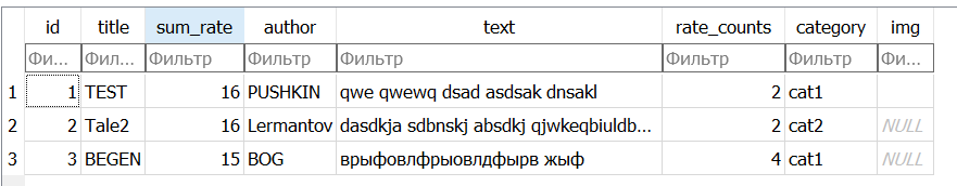 Solved Help please, why it is not allowed to take value from | Chegg.com