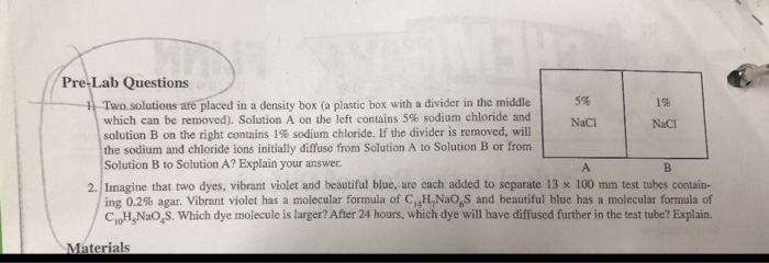 Solved Pre-Lab Questions Two solutions are placed in a | Chegg.com
