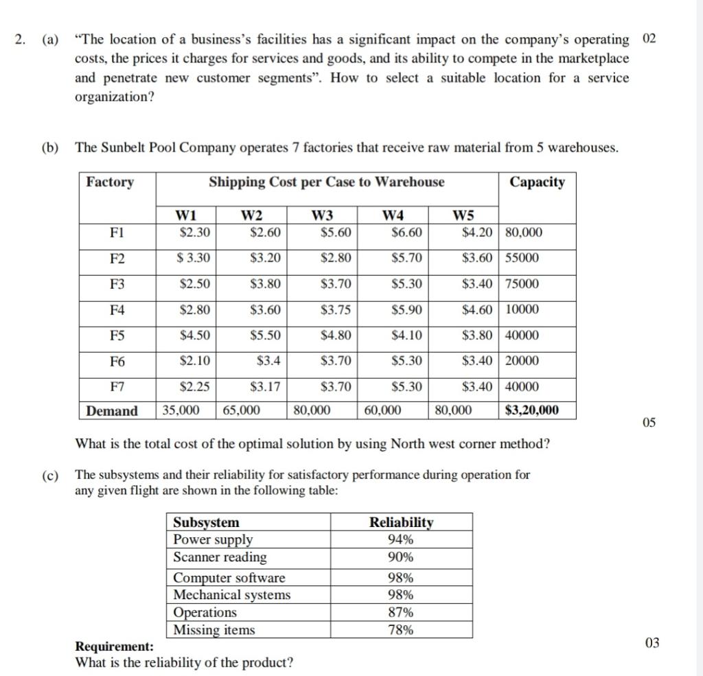 Solved 2. (a) "The location of a business's facilities has a | Chegg.com