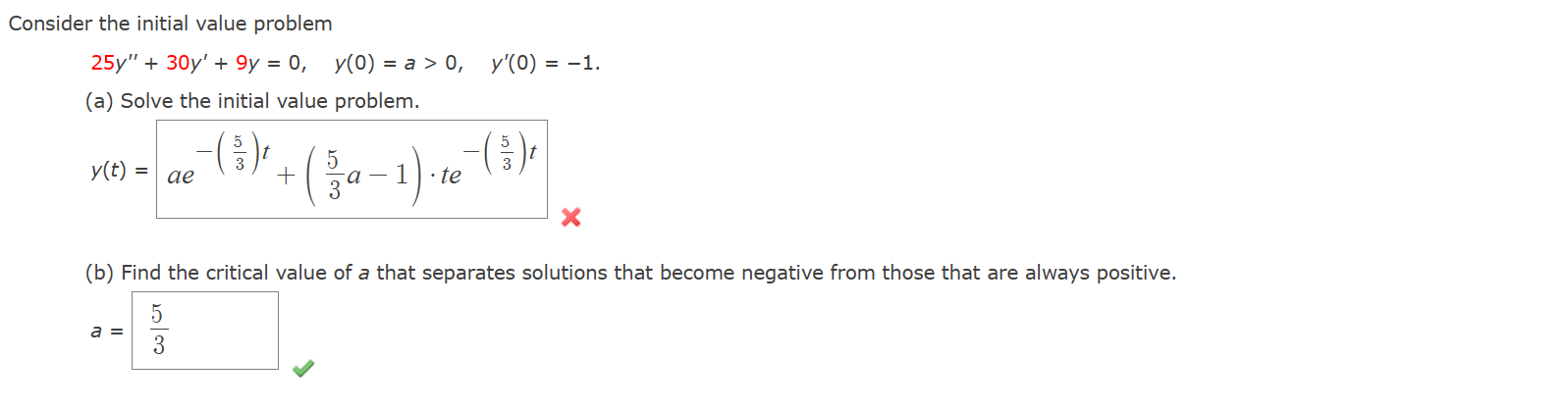 Solved Consider the initial value problem | Chegg.com