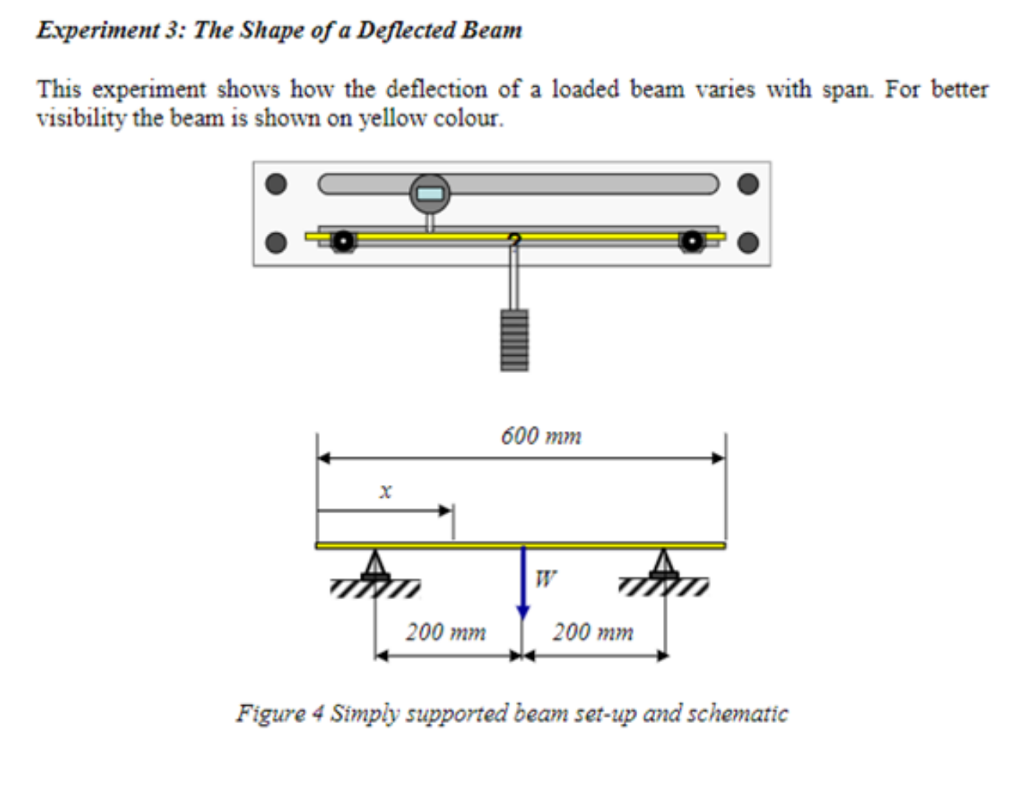 Solved Why is it important to take the datum values in | Chegg.com