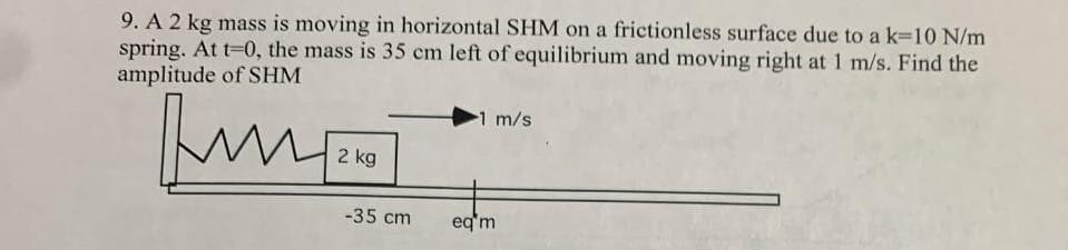 Solved 9. A 2 kg mass is moving in horizontal SHM on a | Chegg.com