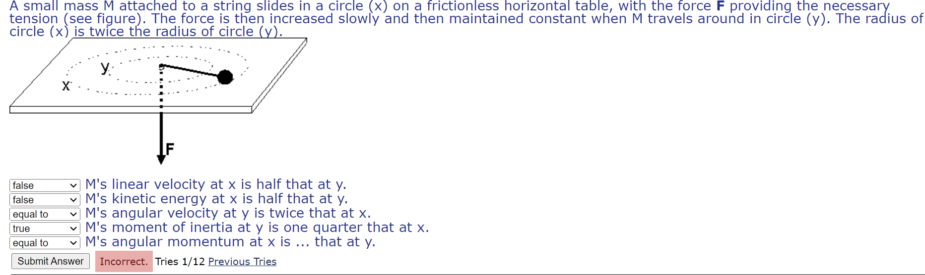 Solved A small mass M attached to a string slides in a | Chegg.com