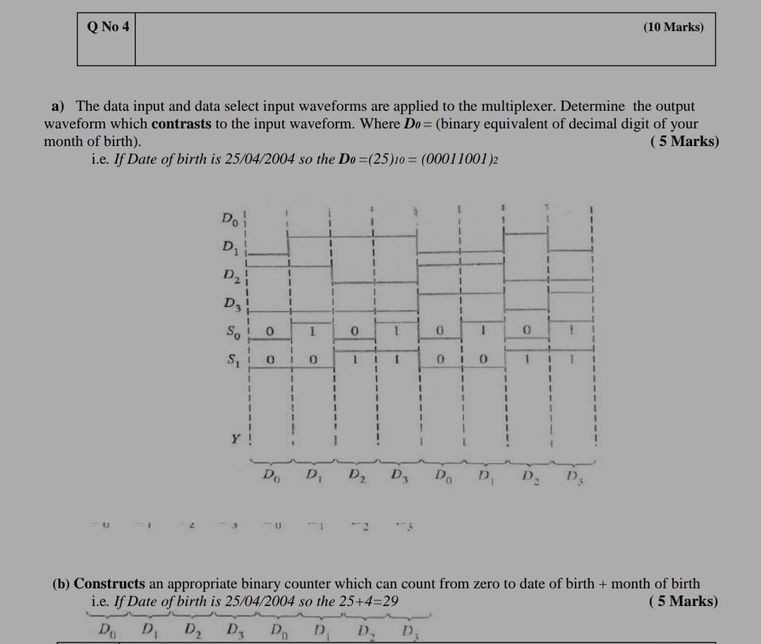 Solved Q No 4 (10 Marks) a) The data input and data select | Chegg.com