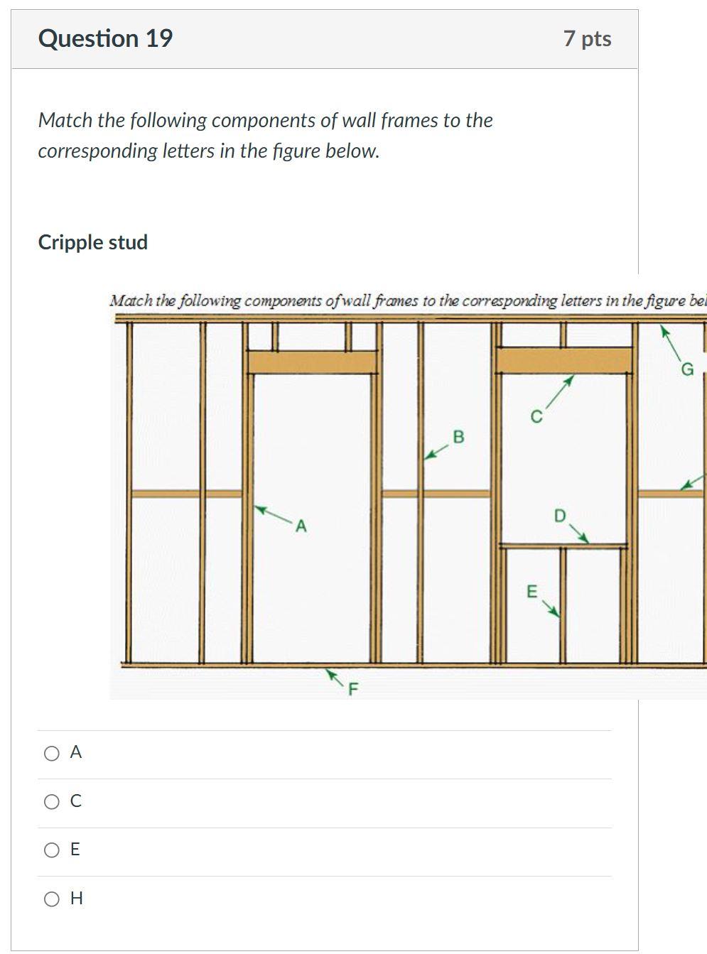 Solved Question 19 7 pts Match the following components of | Chegg.com
