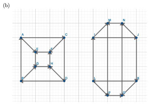Solved Determine whether or not each of the following pairs | Chegg.com