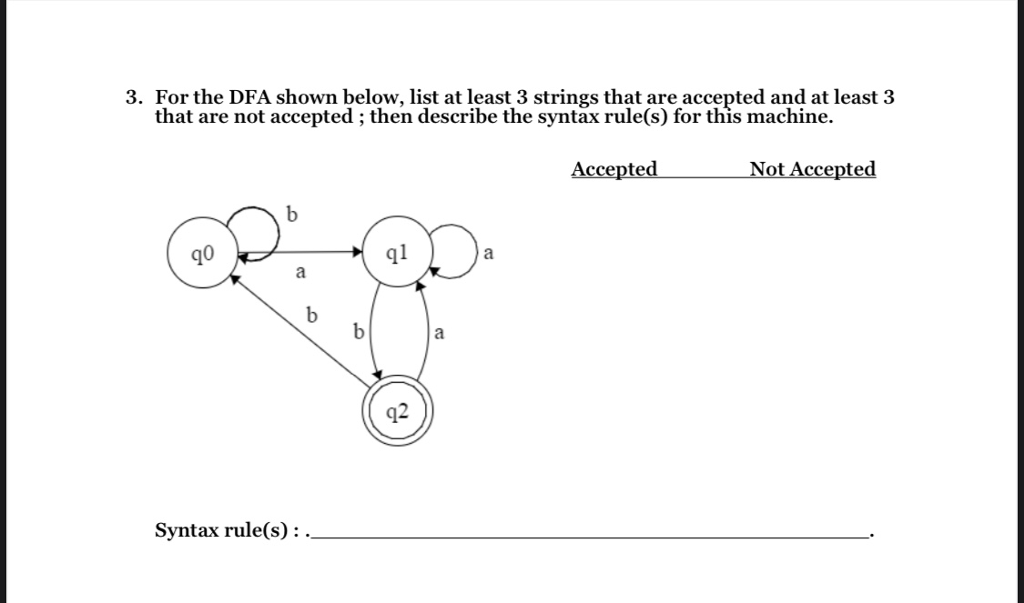 Solved 3. For the DFA shown below, list at least 3 strings | Chegg.com