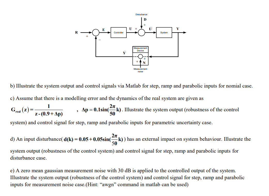 Question 2(MATLAB/C++): Figure 2. Discrete | Chegg.com