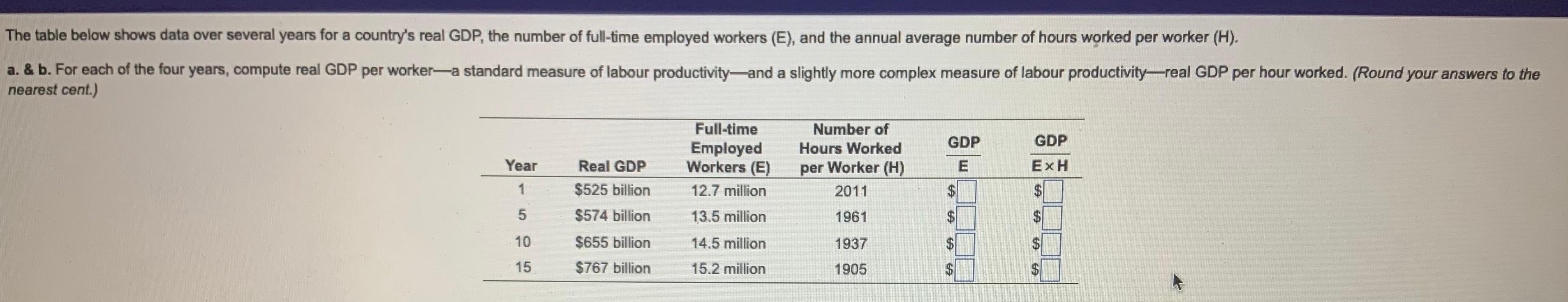 Solved The table below shows data over several years for a | Chegg.com