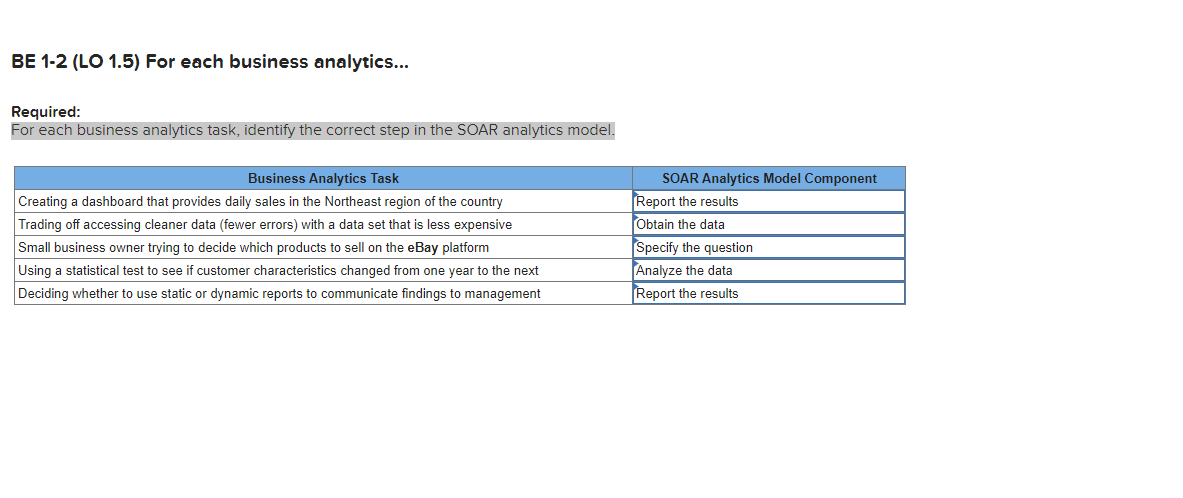 Solved For each business analytics task, identify the | Chegg.com