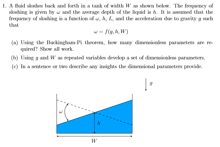 Solved 1. A fluid sloshes back and forth in a tank of width | Chegg.com