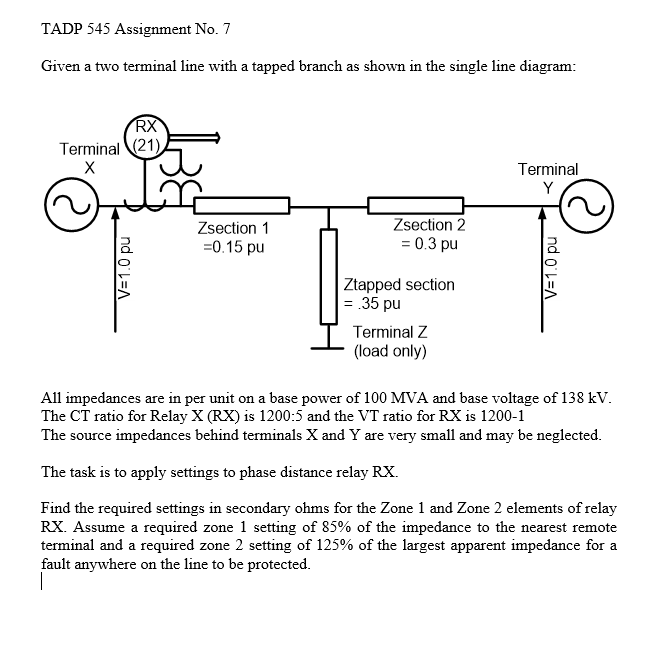 Solved TADP 545 ﻿Assignment No. 7Given a two terminal line | Chegg.com