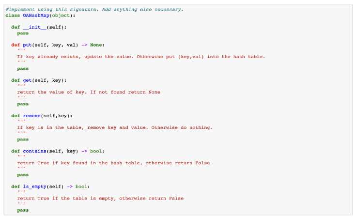 Solved Requirement: Use open addressing to resolve hash | Chegg.com