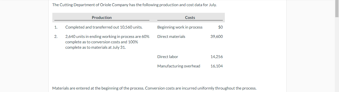 Solved The Cutting Department of Oriole Company has the | Chegg.com