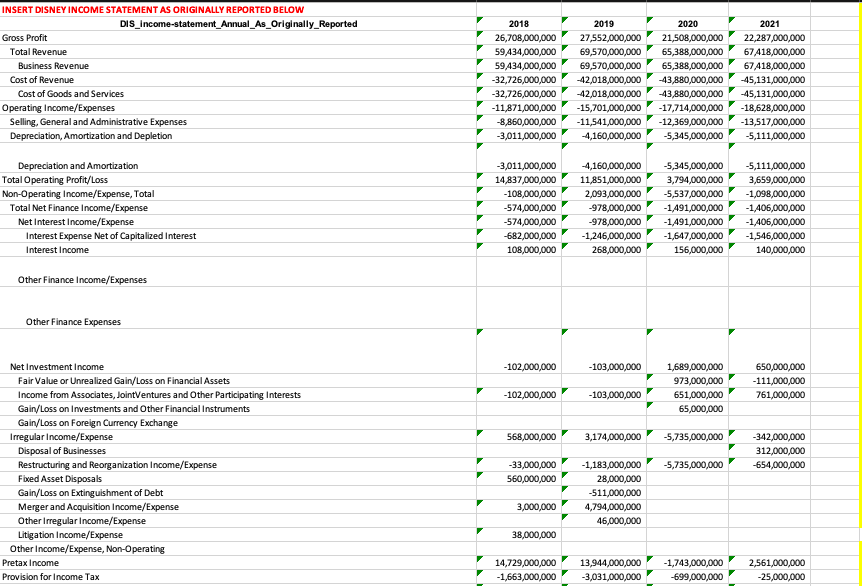 INSERT DISNEY INCOME STATEMENT AS ORIGINALLY REPORTED | Chegg.com