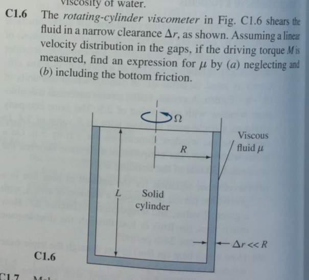 Solved osity of water. The rotating-cylinder viscometer in | Chegg.com