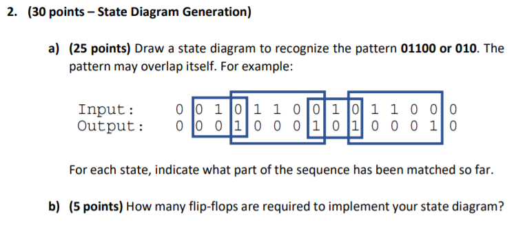 Solved 2. (30 points - State Diagram Generation) a) (25 | Chegg.com