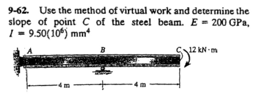 Solved Use the method of virtual work and determine the | Chegg.com