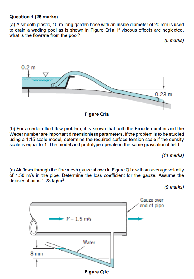 Solved Question 1 (25 marks) (a) A smooth plastic, 10-m-long | Chegg.com