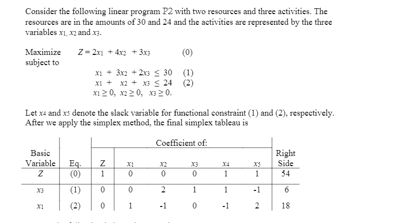 Solved Consider the following linear program P2 with two | Chegg.com