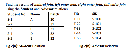 Solved Find the results of natural join, left outer join, | Chegg.com