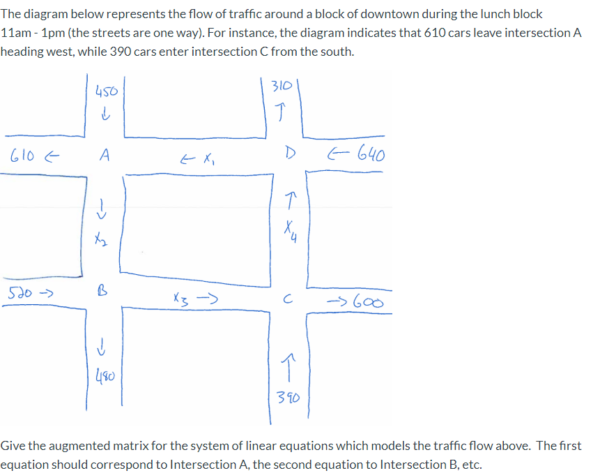 Solved The diagram below represents the flow of traffic | Chegg.com