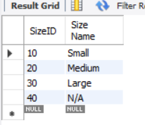 Solved I have managed to export below tables using csv | Chegg.com