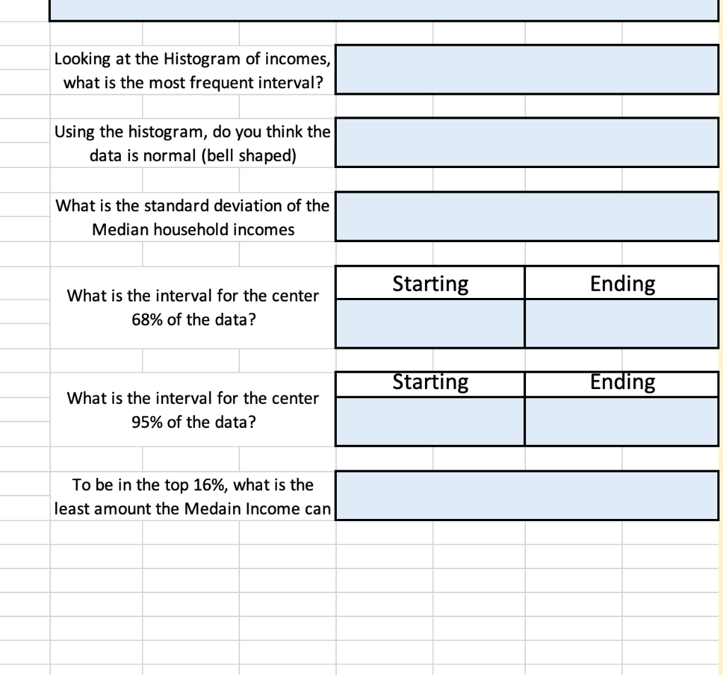 Solved + Insert histogram with a title and the vertical axis | Chegg.com
