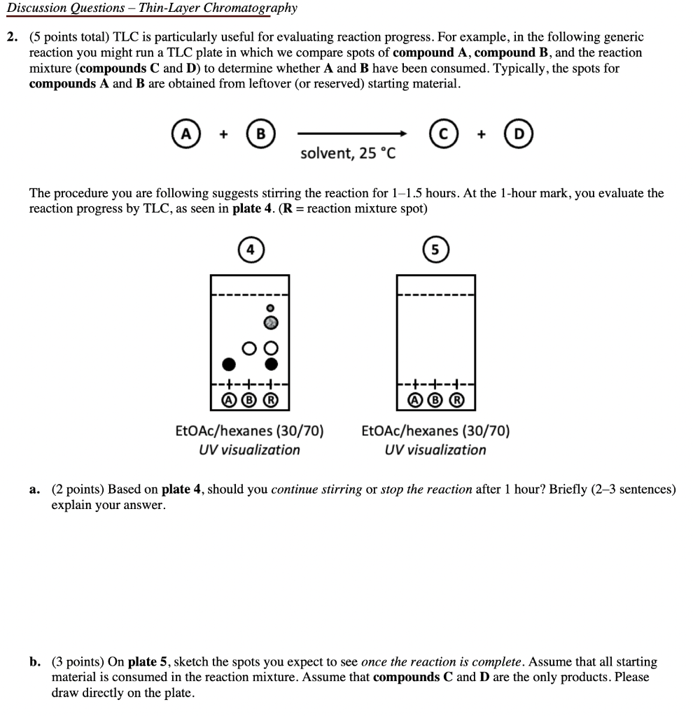 Solved (5 points total) TLC is particularly useful for | Chegg.com