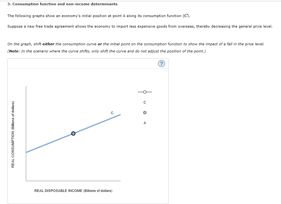 Solved 3. Consumption function and non-income determinants | Chegg.com