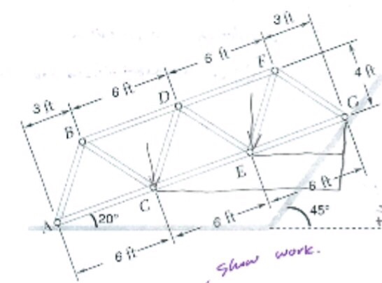 Solved A small truss structure is used as a ramp bridge | Chegg.com