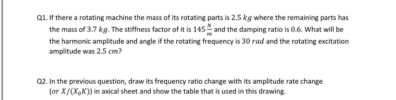 Solved Q1. If there a rotating machine the mass of its | Chegg.com