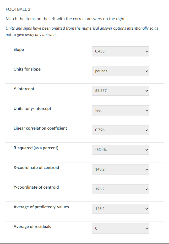 Solved Use the information below for the FOOTBALL questions | Chegg.com