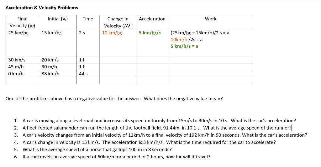 Solved Acceleration & Velocity Problems Initial (V) Time | Chegg.com