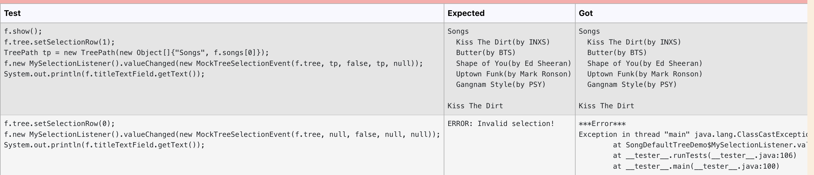Solved What is wrong with my code? could i get a fixed | Chegg.com