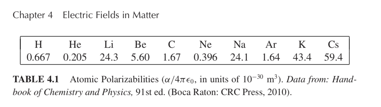 5. (a) Calculate the number density N (atoms/m3) for | Chegg.com
