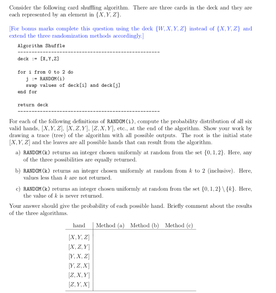 Consider the following card shuffling algorithm. | Chegg.com