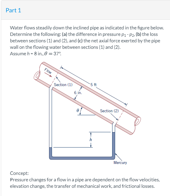 Solved Part 1 Water flows steadily down the inclined pipe as | Chegg.com