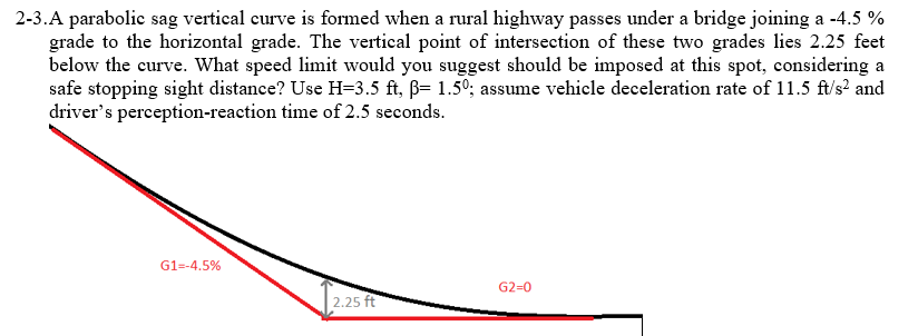 Solved 2-3.A parabolic sag vertical curve is formed when a | Chegg.com