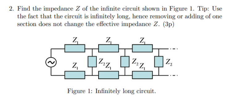 Solved 2. Find the impedance Z of the infinite circuit shown | Chegg.com