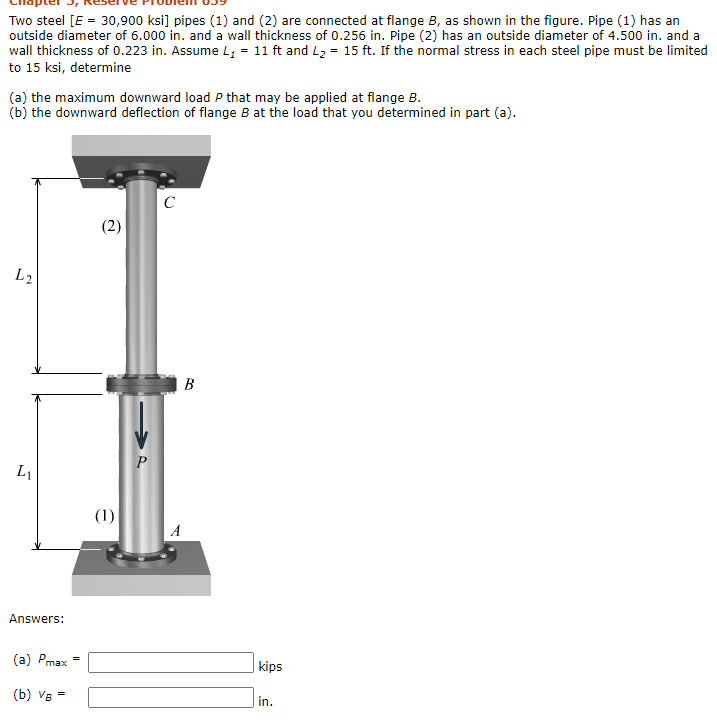 Solved Two steel [E = 30,900 ksi) pipes (1) and (2) are | Chegg.com